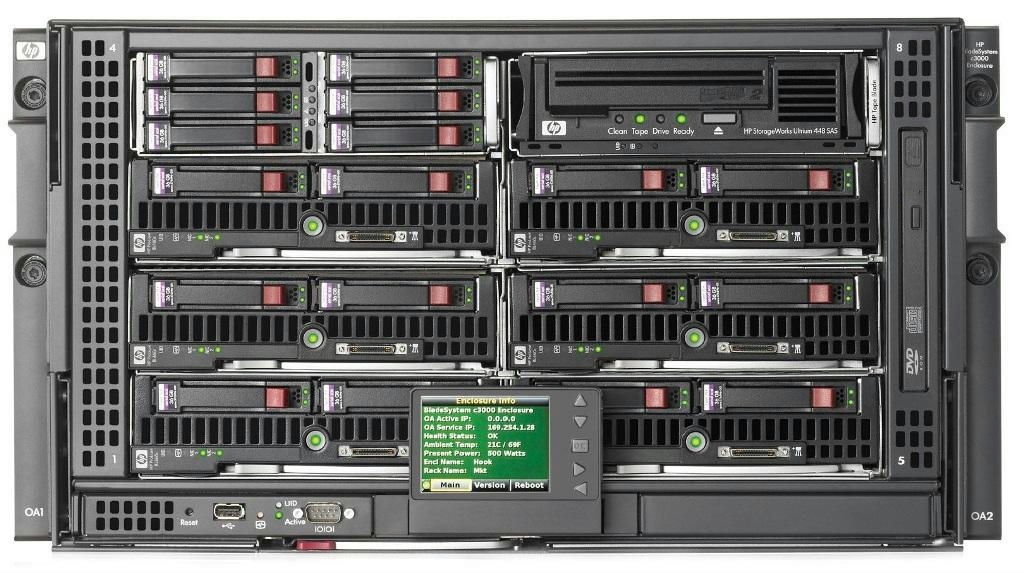 بررسی انکلوژر اچ پی HPE BladeSystem c3000 Enclosure | استوریج | SAN